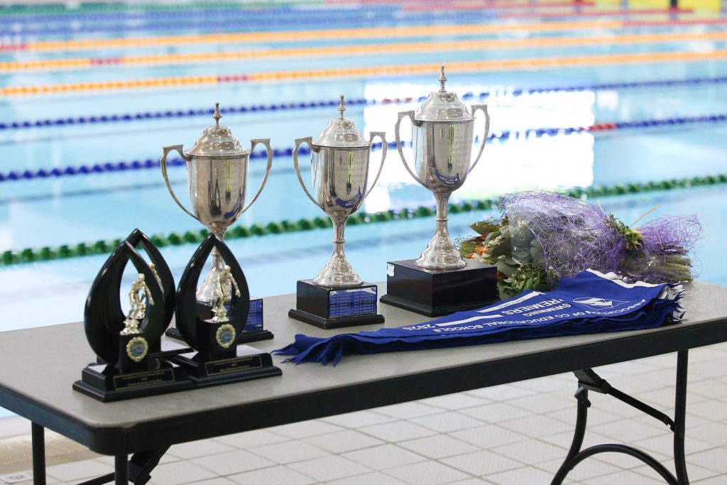 Welcome to ACS Sport | Association of Co-educational Schools